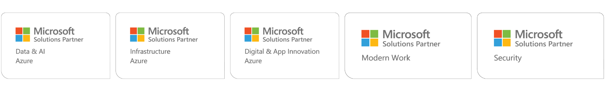 Coretek l Microsoft Partnership